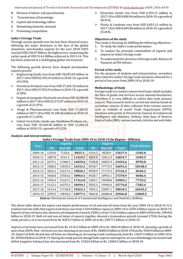 An Analysis on India’s Foreign Trade | PDF
