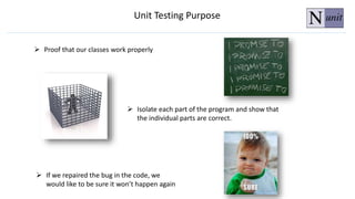 Unit Testing Full@ | PPT