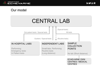 Echevarne Laboratory 2015 | PPTX | Medical Health