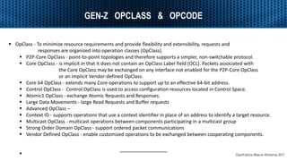 GEN-Z: An Overview and Use Cases | PDF | Data Storage and Warehousing | Computing