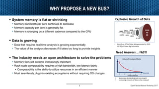 GEN-Z: An Overview and Use Cases | PDF | Data Storage and Warehousing ...