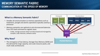 GEN-Z: An Overview and Use Cases | PDF | Data Storage and Warehousing | Computing