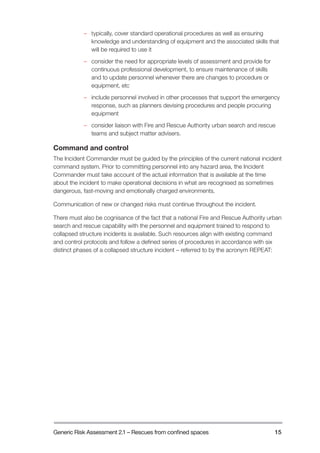 2_1_4_Rescues_from_Confined_spaces_-_Collapsed_Structures.pdf