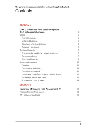 2_1_4_Rescues_from_Confined_spaces_-_Collapsed_Structures.pdf