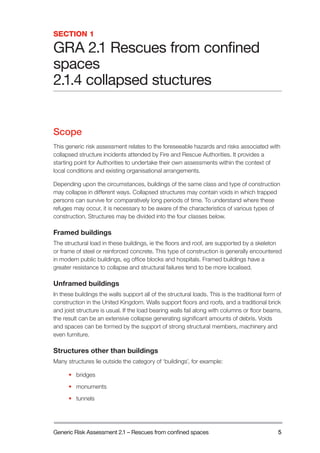 2_1_4_Rescues_from_Confined_spaces_-_Collapsed_Structures.pdf