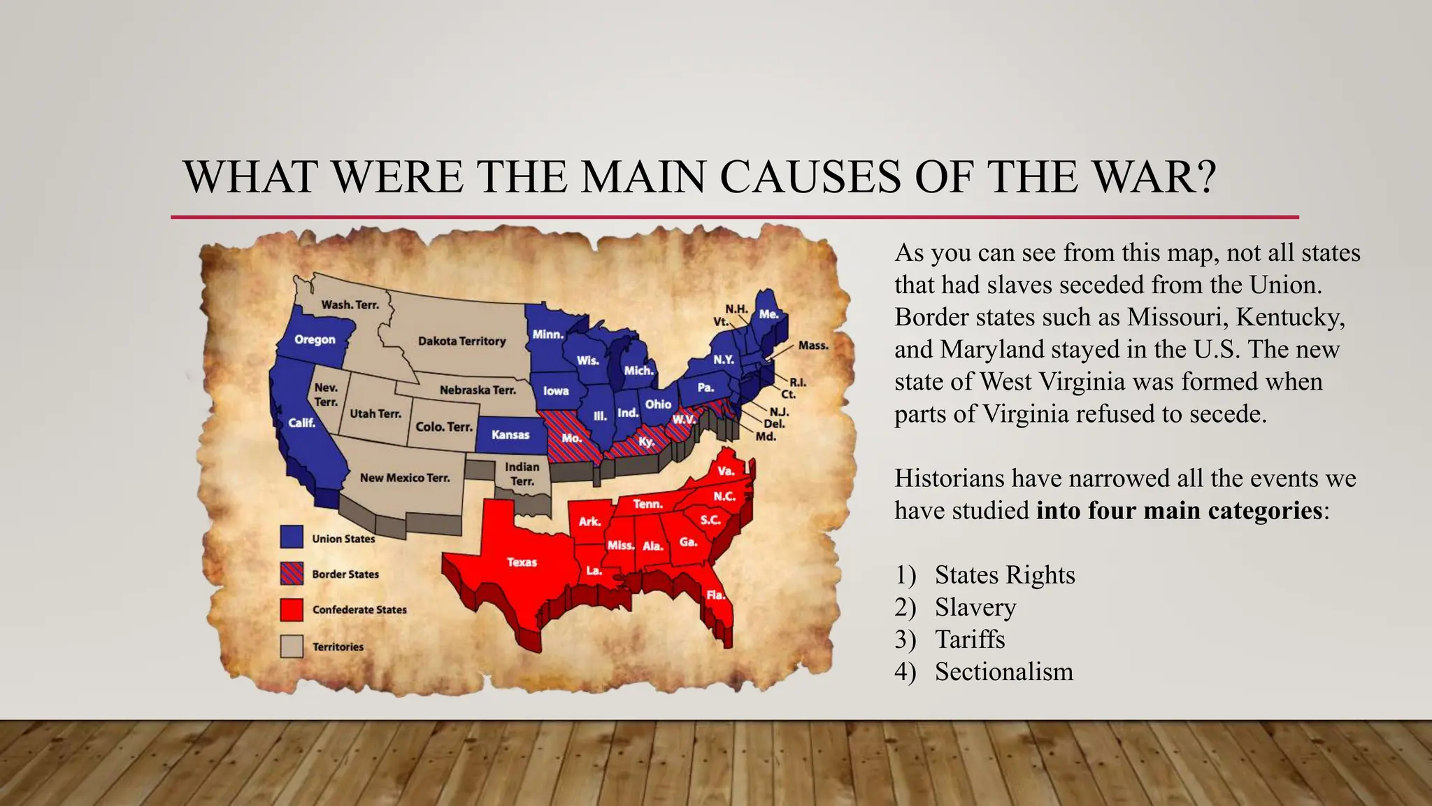 THE US CIVIL WAR.pptx