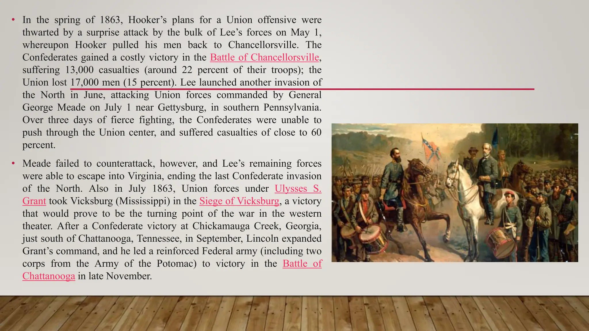 THE US CIVIL WAR.pptx