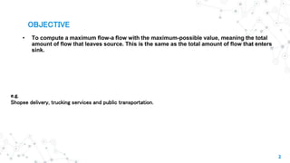 215-Maximal-flow-Problem.pptx