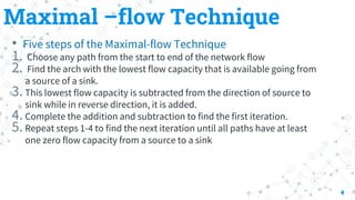215-Maximal-flow-Problem.pptx