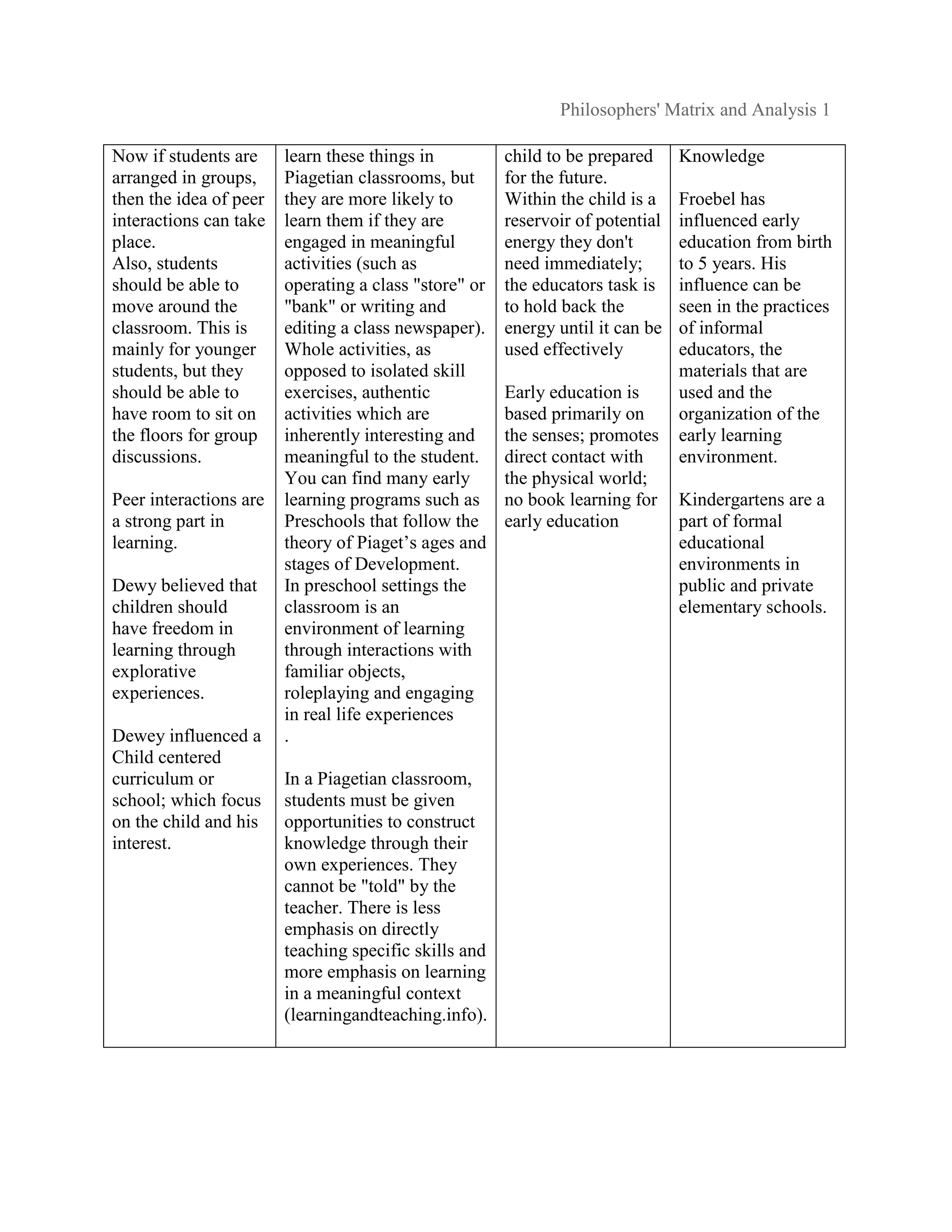 215 philosopher matrix | PDF