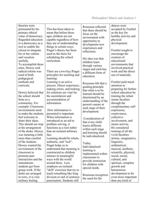 215 philosopher matrix | PDF