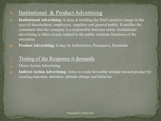 2150.presentation on advertising | PPT