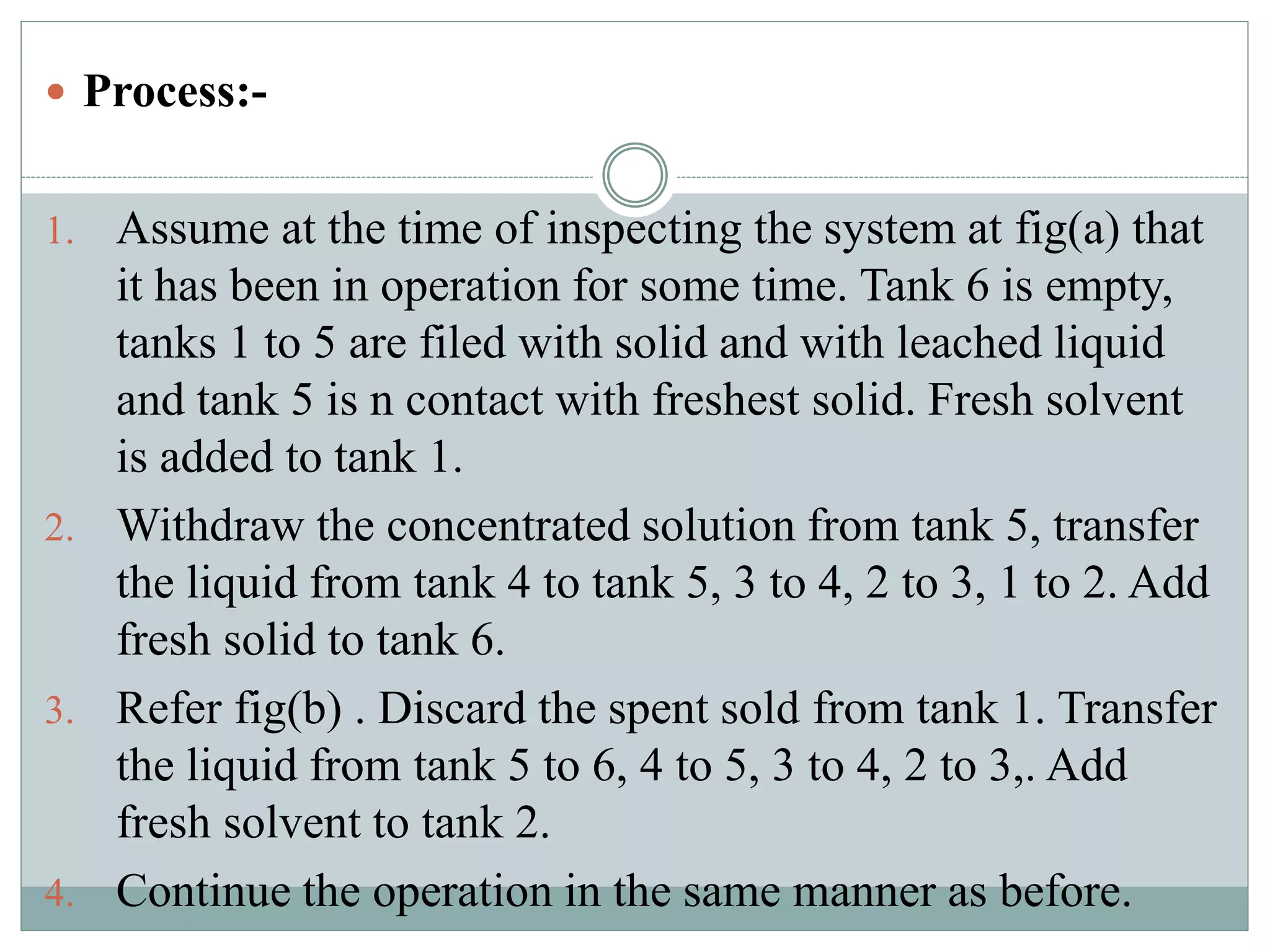 LEACHING CONCEPT, TECHNIQUE AND SINGLE AND MULTISTAGE LEACHING | PPTX