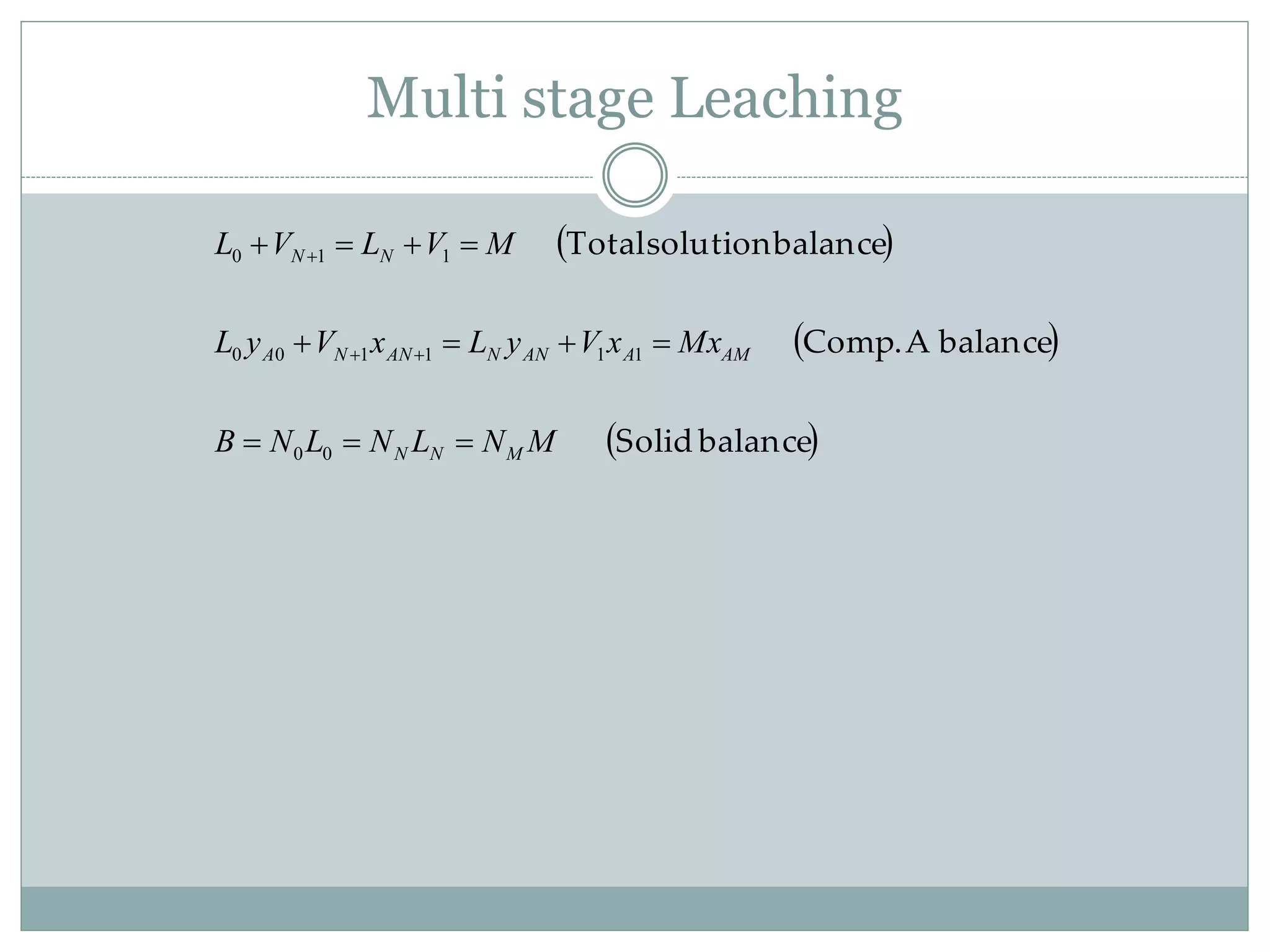 LEACHING CONCEPT, TECHNIQUE AND SINGLE AND MULTISTAGE LEACHING | PPTX