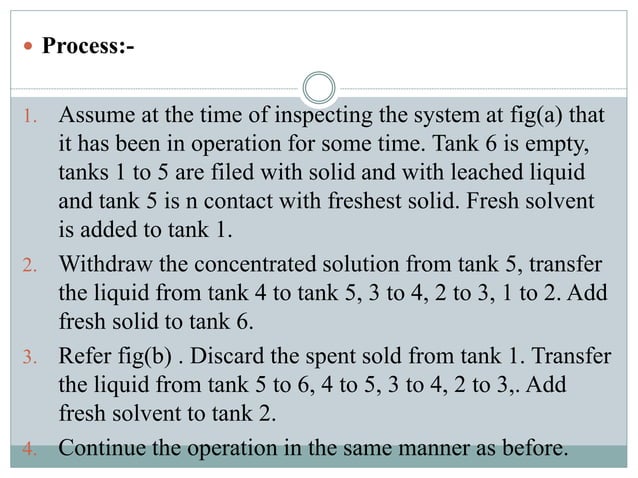 LEACHING CONCEPT, TECHNIQUE AND SINGLE AND MULTISTAGE LEACHING | PPTX ...