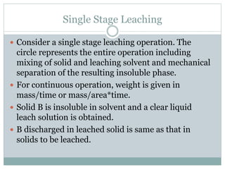 LEACHING CONCEPT, TECHNIQUE AND SINGLE AND MULTISTAGE LEACHING | PPTX