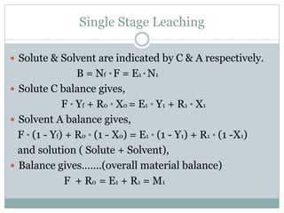 LEACHING CONCEPT, TECHNIQUE AND SINGLE AND MULTISTAGE LEACHING | PPTX