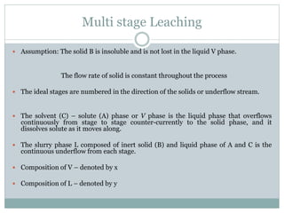 LEACHING CONCEPT, TECHNIQUE AND SINGLE AND MULTISTAGE LEACHING | PPTX