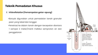 macam-macam metode, alat, pengertian, serta tujuan pemadatan tanah | PPTX