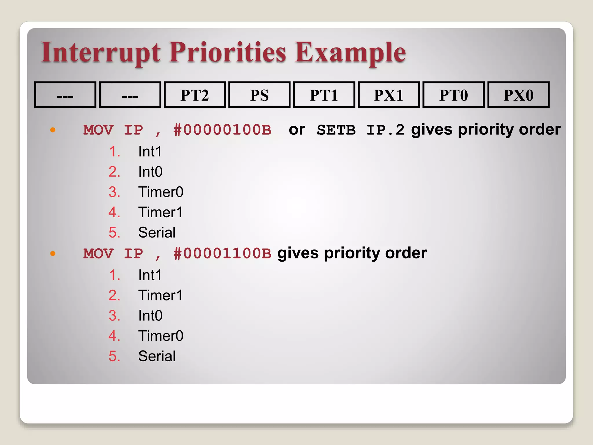 Micro controller 8051 Interrupts | PPTX