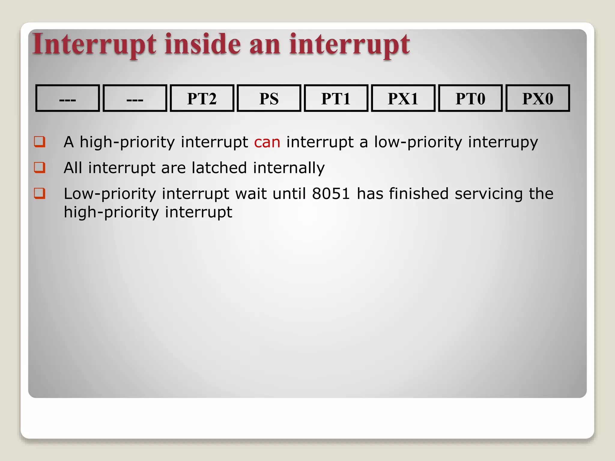 Micro controller 8051 Interrupts | PPTX