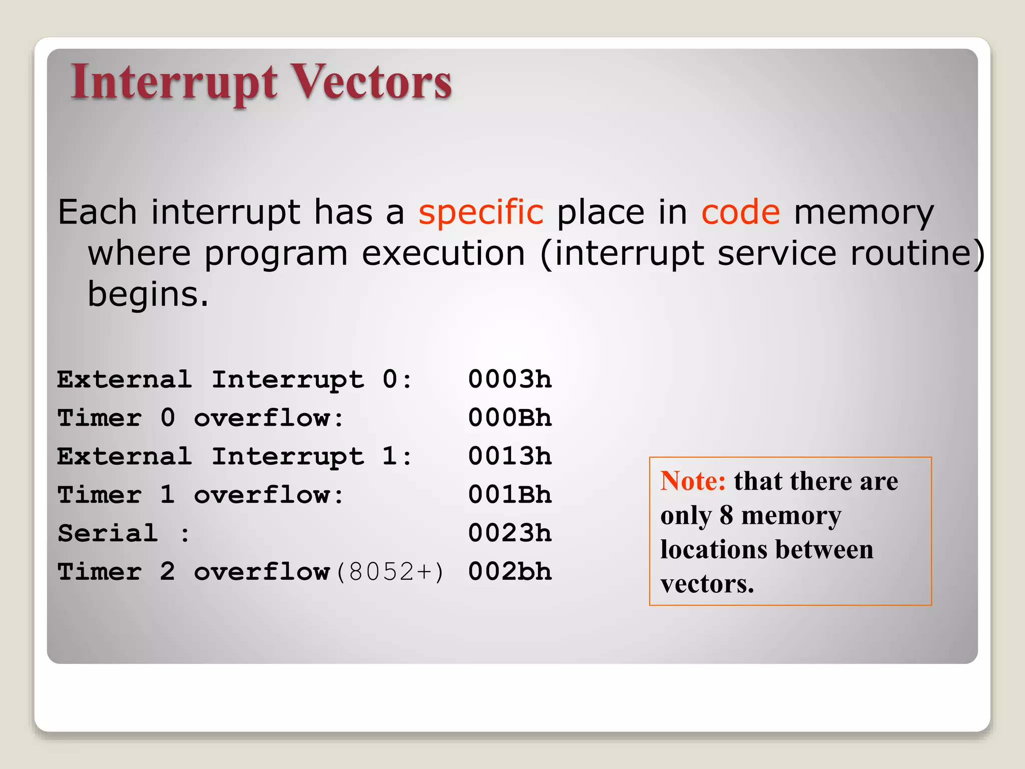 Micro controller 8051 Interrupts | PPTX