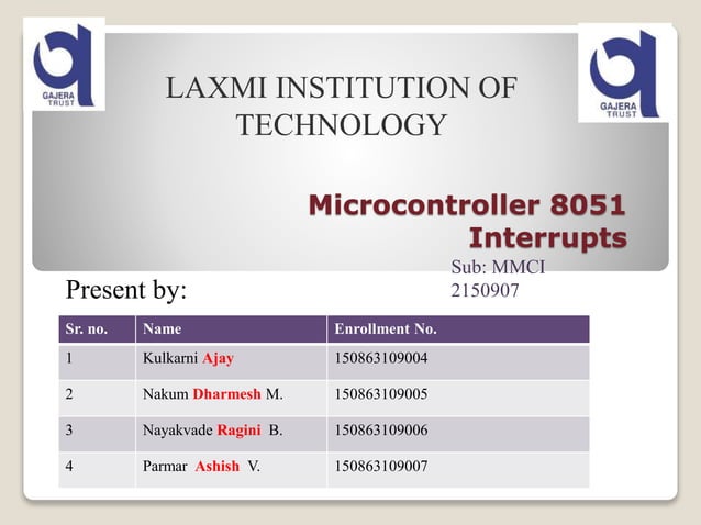 Micro controller 8051 Interrupts | PPTX | Operating Systems | Computer Software and Applications