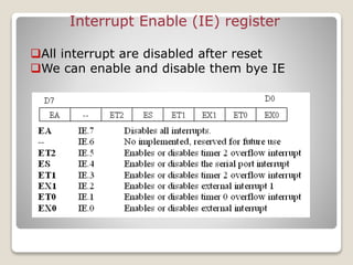 Micro controller 8051 Interrupts | PPTX