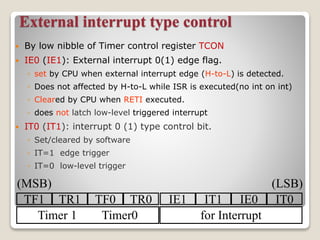Micro controller 8051 Interrupts | PPTX