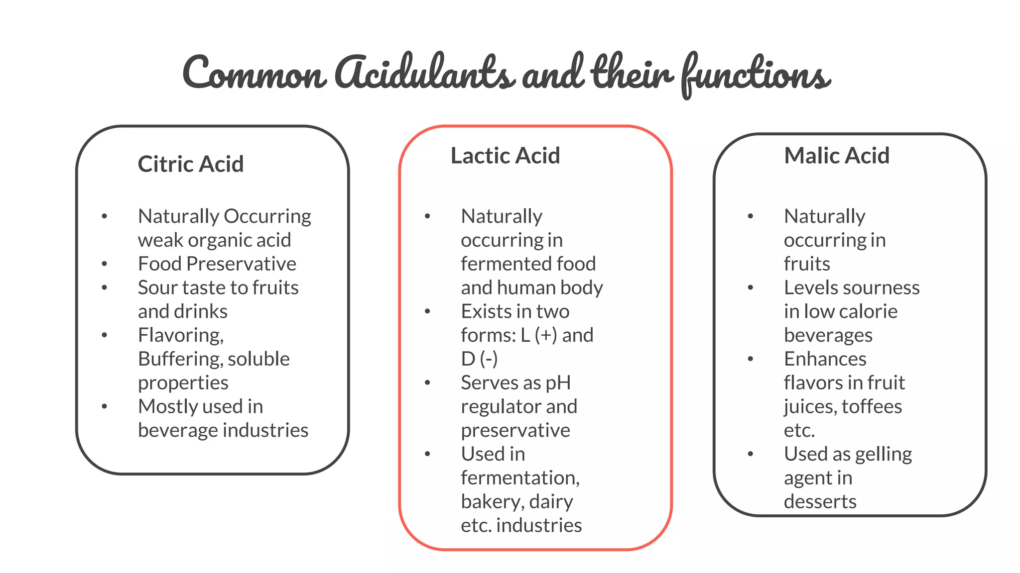 Principle of Food Preservation; Canning, Frozen Storage and Acidulants ...