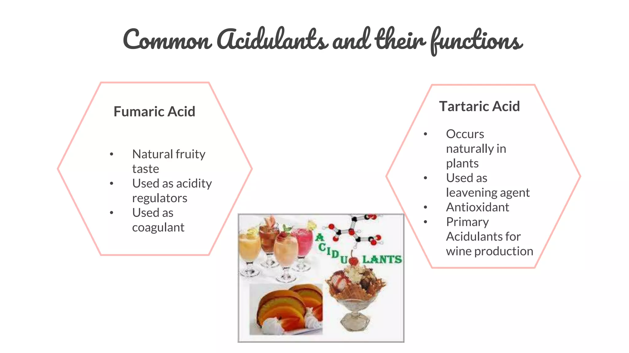 Principle of Food Preservation; Canning, Frozen Storage and Acidulants ...
