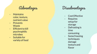 Principle of Food Preservation; Canning, Frozen Storage and Acidulants ...