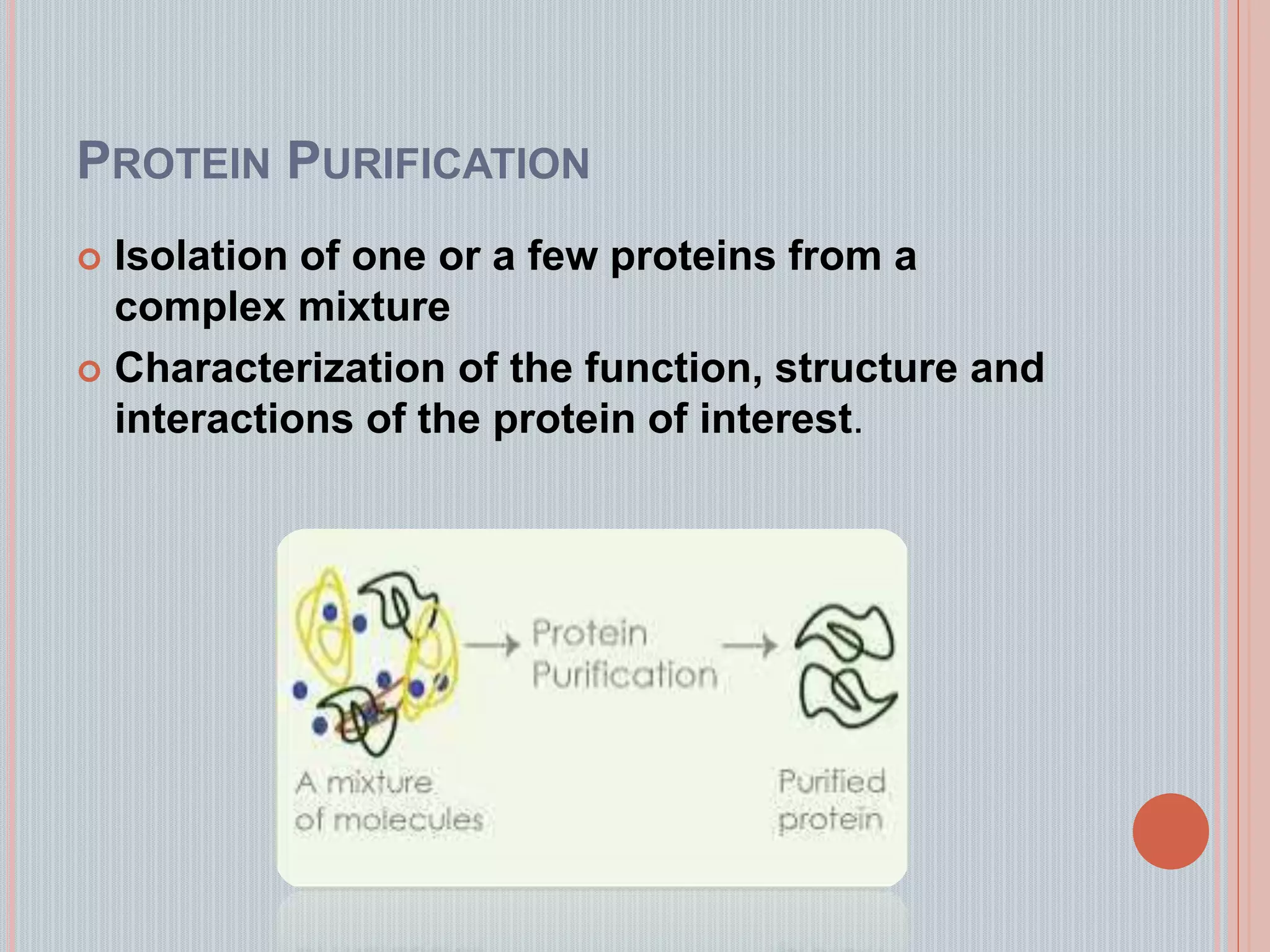 ÄKTA Protein Purification Technology | PPTX