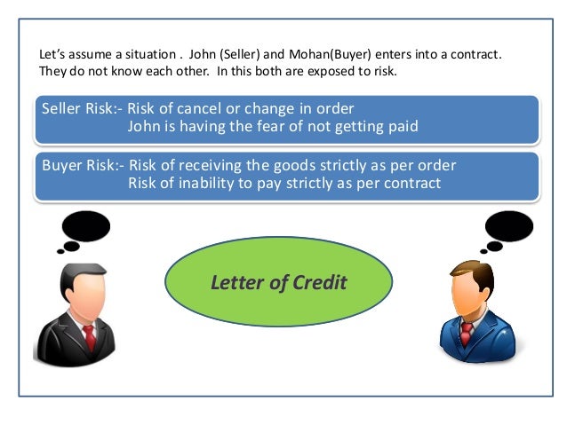 letter of credit presentation by Vipin
