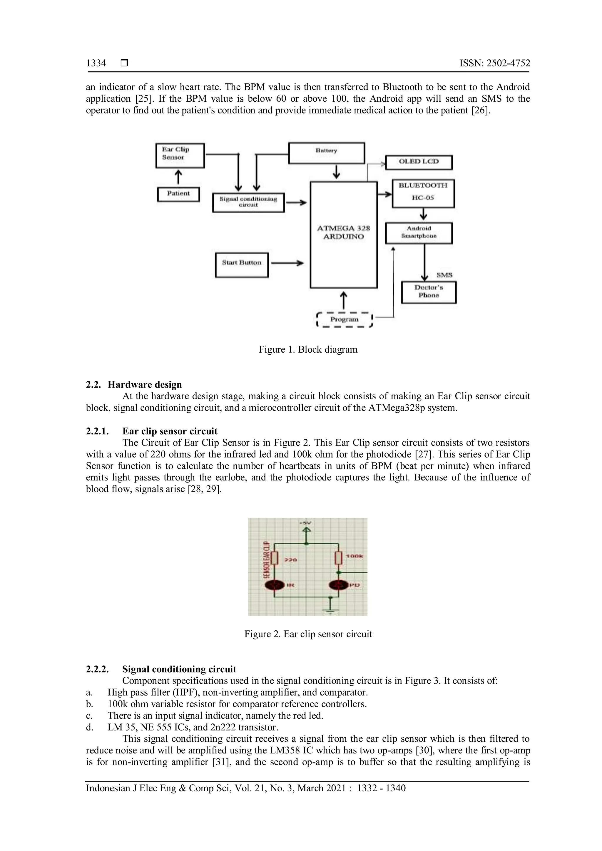Telemedicine-equipped android interface-based heart rate monitoring | PDF