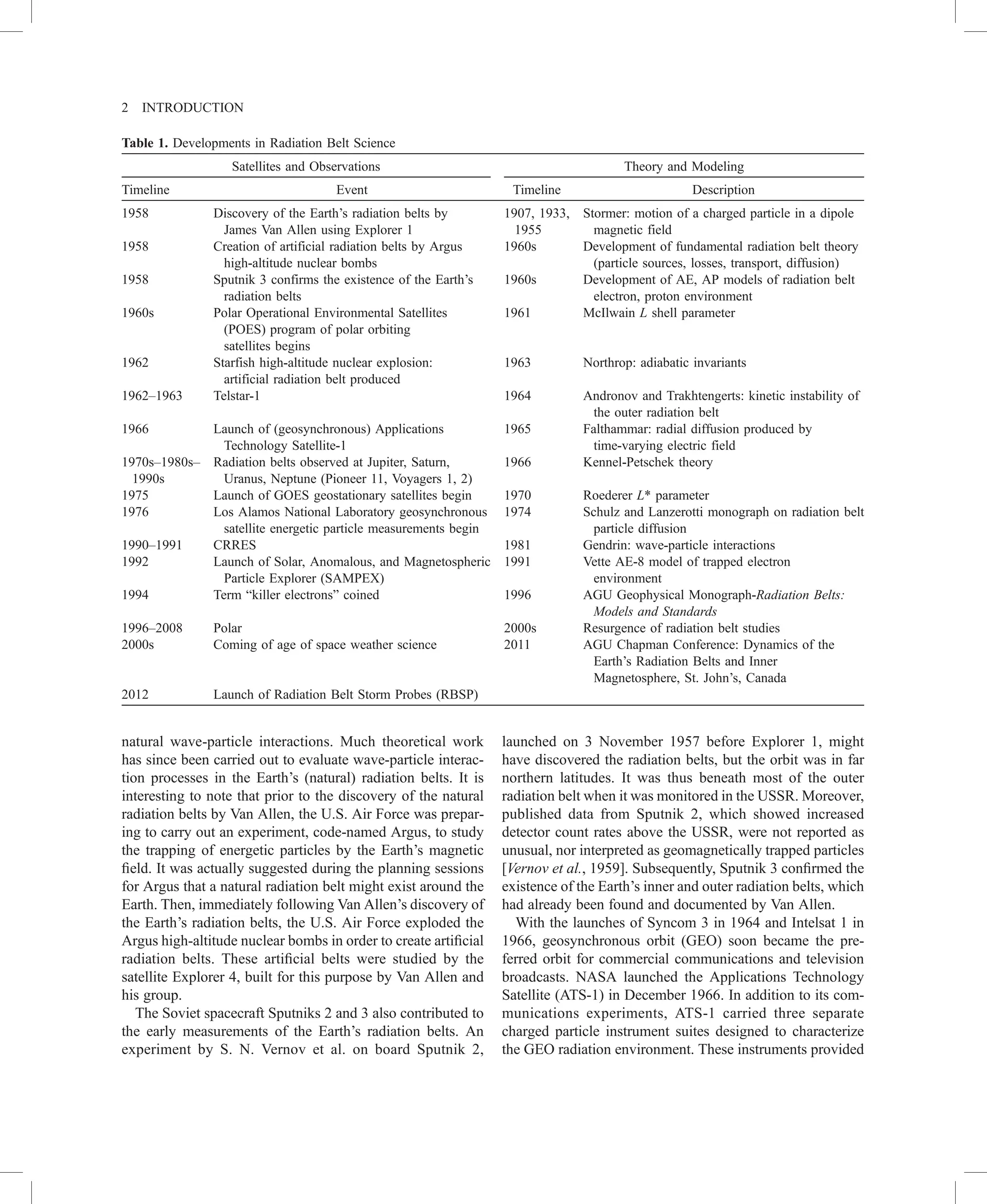 Dynamics Of The Earths Radiation Belts And Inner Magnetosphere | PDF