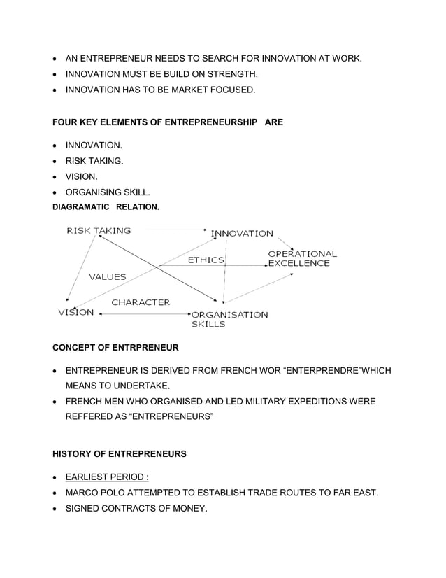 21516826 entrepreneurship-notes | PDF
