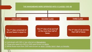 Evolution of Mughal Administrative System : Mansabdri and Jagirdari ...