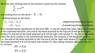 Band brake or band and block brake | PPT