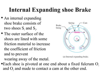 Analysis of Internal Expansion Shoe Break | PPT