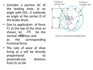 Analysis of Internal Expansion Shoe Break | PPT