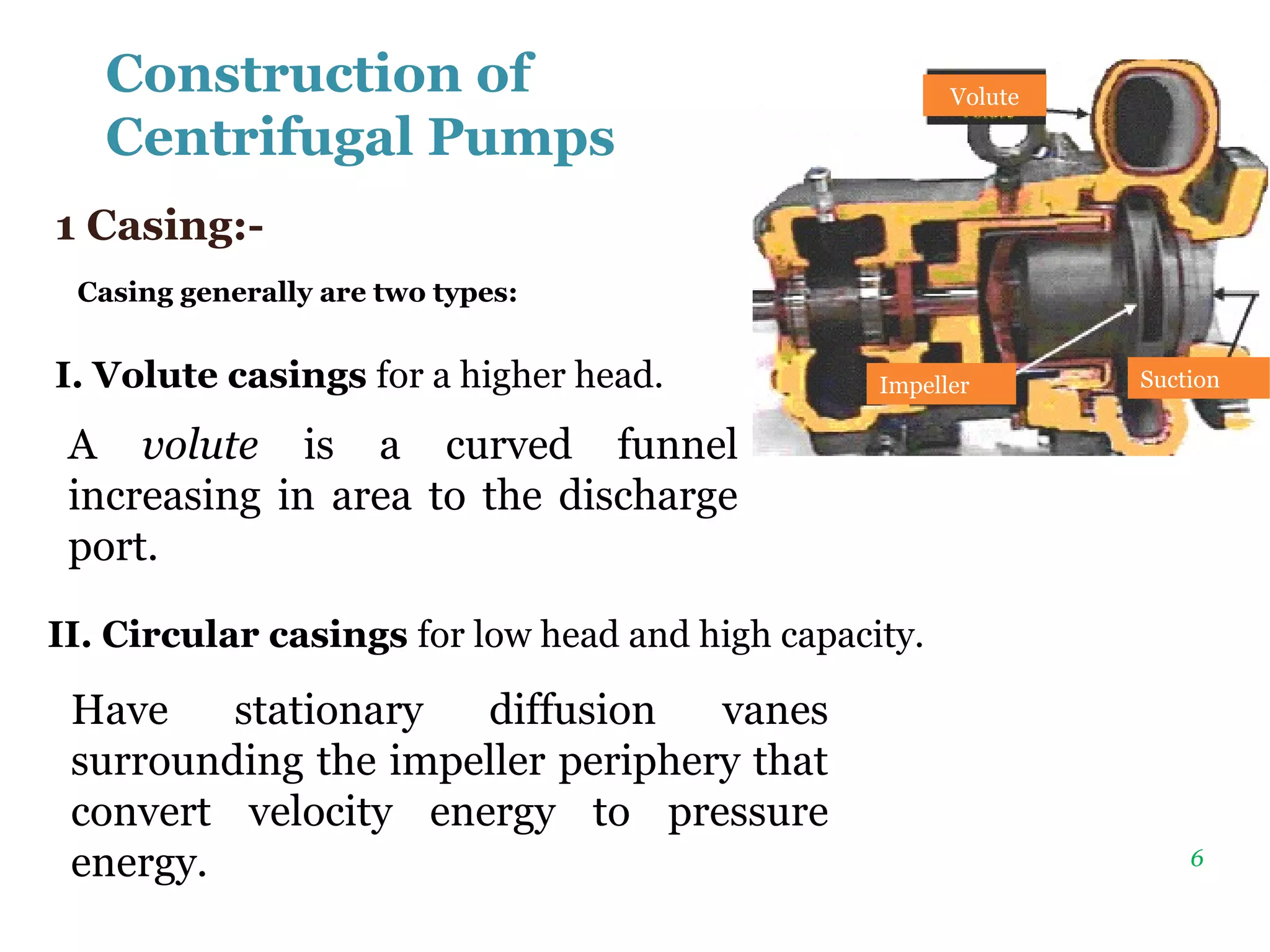 presentation on hydraulic pump | PPT