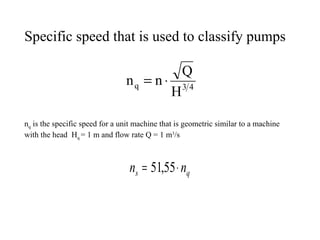 presentation on hydraulic pump | PPT