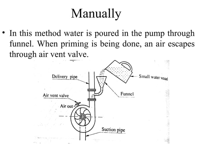 Priming of Centrifugal Pump | PPT