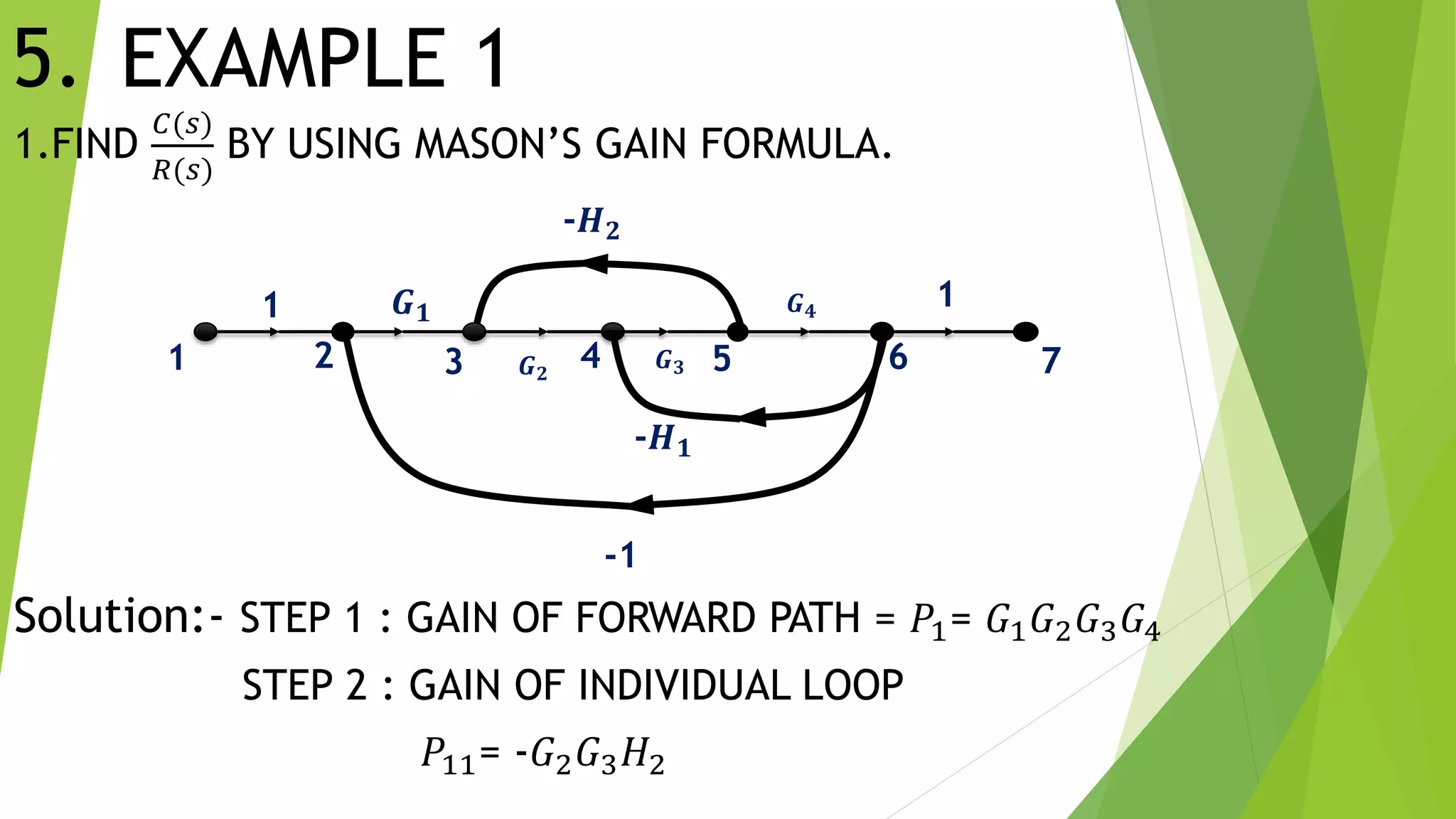 Signal flow graph | PPTX