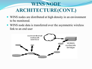 border-security-using-wins | PPTX