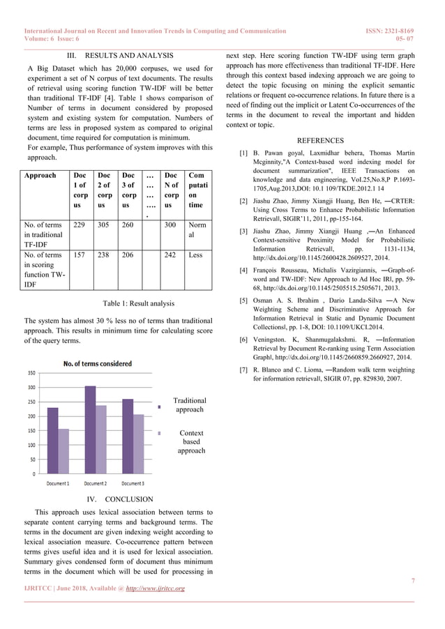 Context Based Document Indexing And Retrieval Using Big Data Analytics A Review Pdf