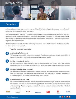 Infomedia-InnovationInMotion | PDF