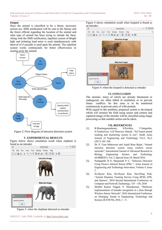 IOT-Based Wild Animal Intrusion Detection System | PDF