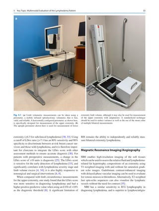 Multimodal Management Of Upper And Lower Extremity Lymphedema Mark V ...